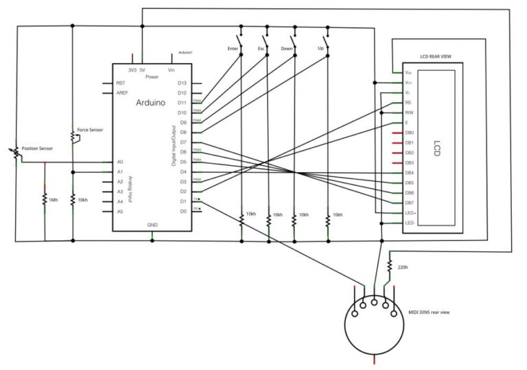 Coagula MIDI Ribbon Controller 2.0 – Coagula – Giuseppe Di Cillo